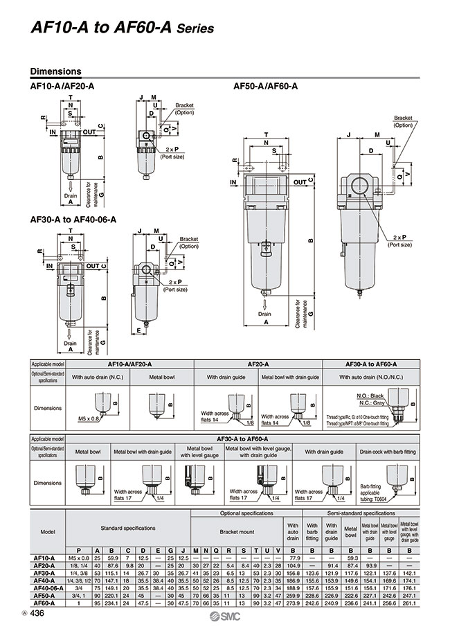 MISUMI Indonesia: Industrial Configurable Components Supply
