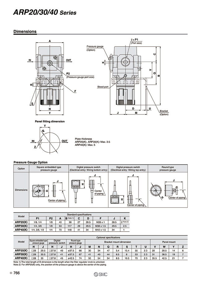 MISUMI Indonesia: Industrial Configurable Components Supply