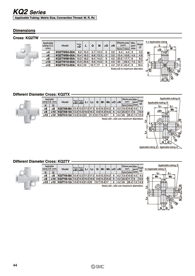 MISUMI Indonesia: Industrial Configurable Components Supply
