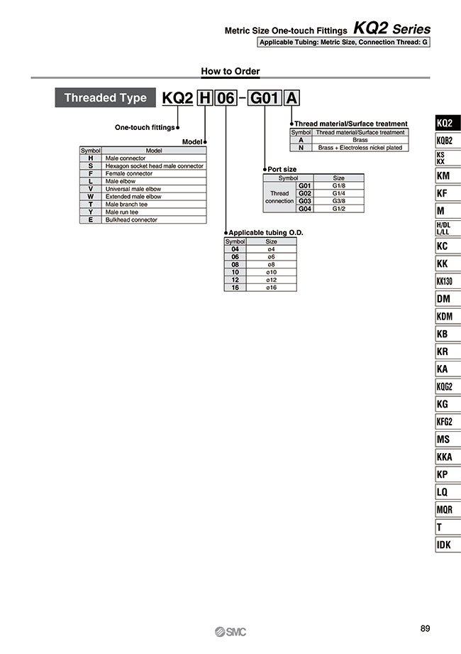 MISUMI Indonesia: Industrial Configurable Components Supply