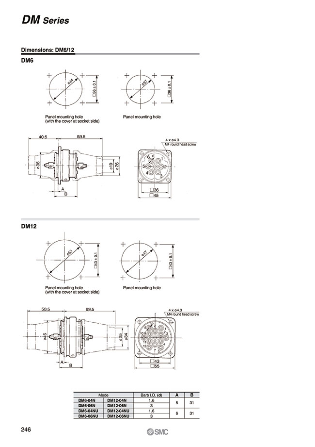 MISUMI Indonesia: Industrial Configurable Components Supply