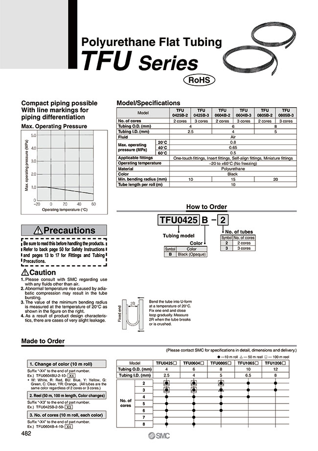 MISUMI Indonesia: Industrial Configurable Components Supply