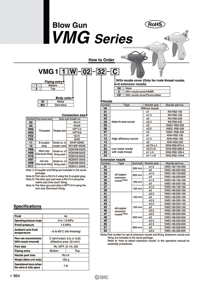 MISUMI Indonesia: Industrial Configurable Components Supply