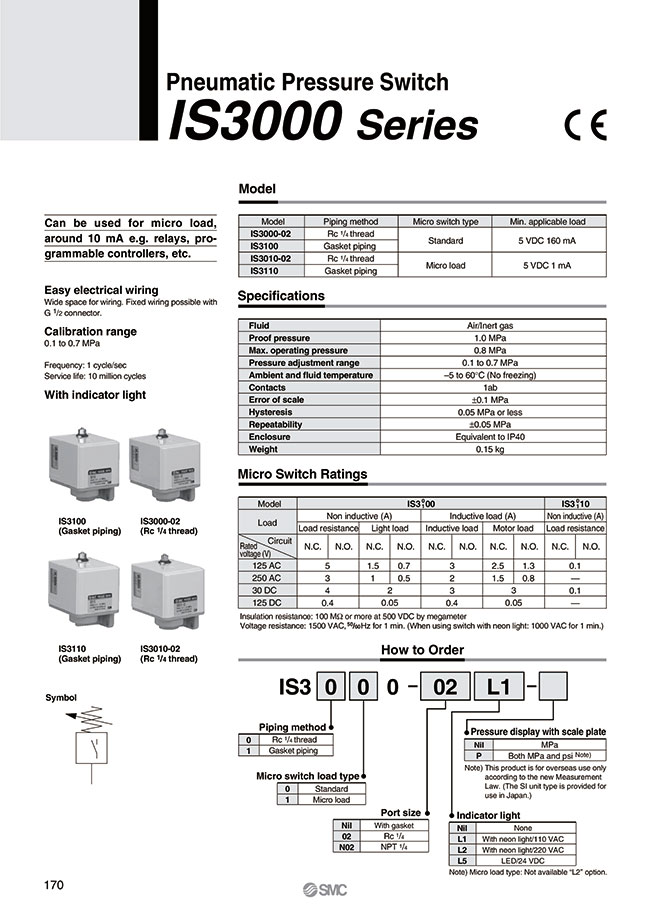 MISUMI Indonesia: Industrial Configurable Components Supply