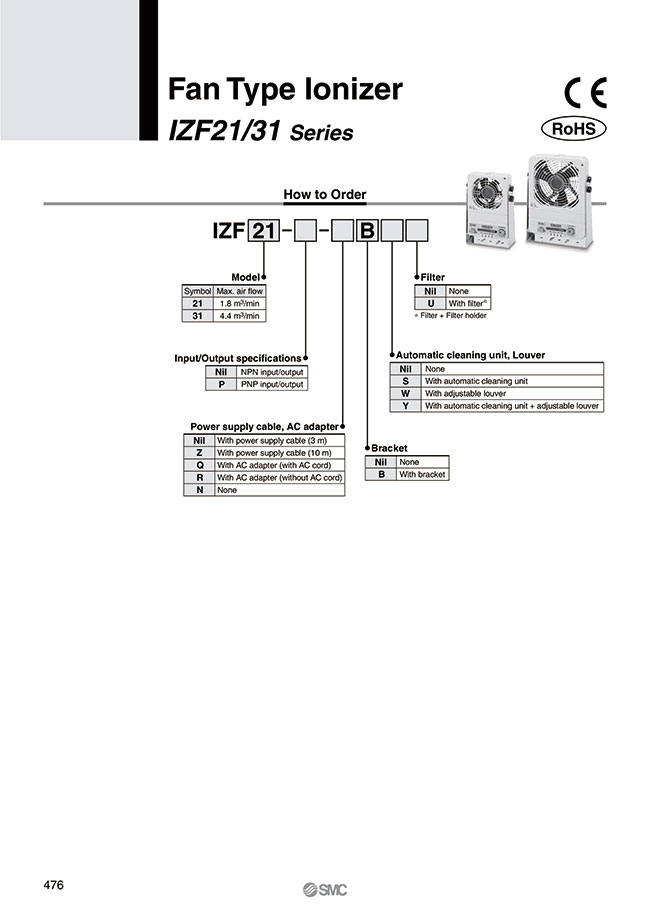 MISUMI Indonesia: Industrial Configurable Components Supply