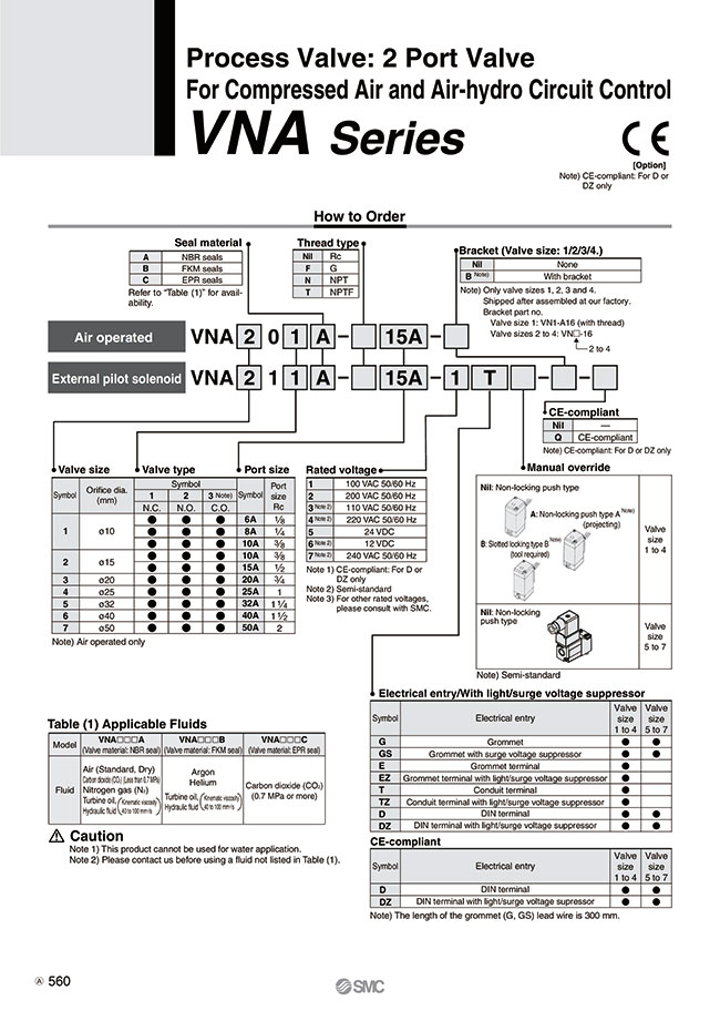 MISUMI Indonesia: Industrial Configurable Components Supply
