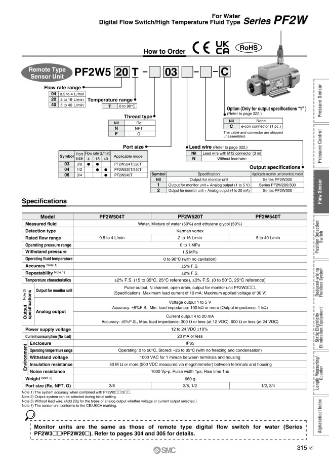 MISUMI Indonesia: Industrial Configurable Components Supply