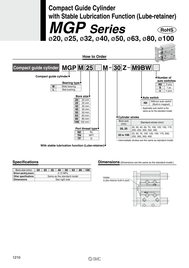 MISUMI Indonesia: Industrial Configurable Components Supply