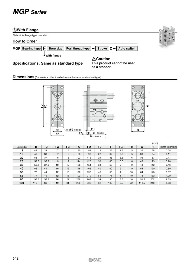 MISUMI Indonesia: Industrial Configurable Components Supply