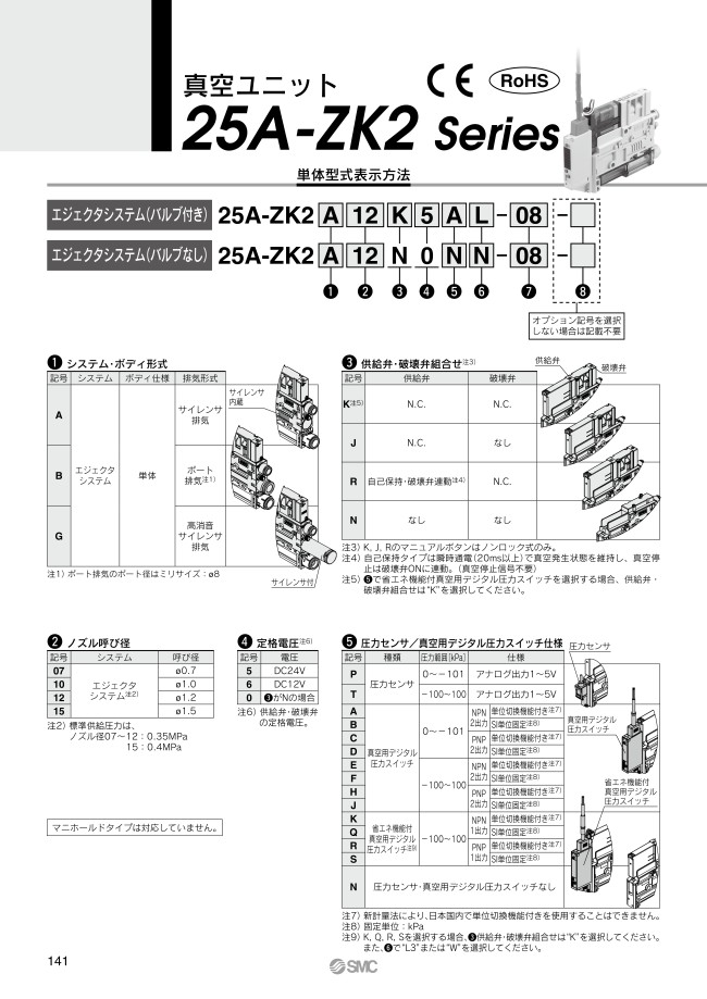 MISUMI Indonesia: Industrial Configurable Components Supply
