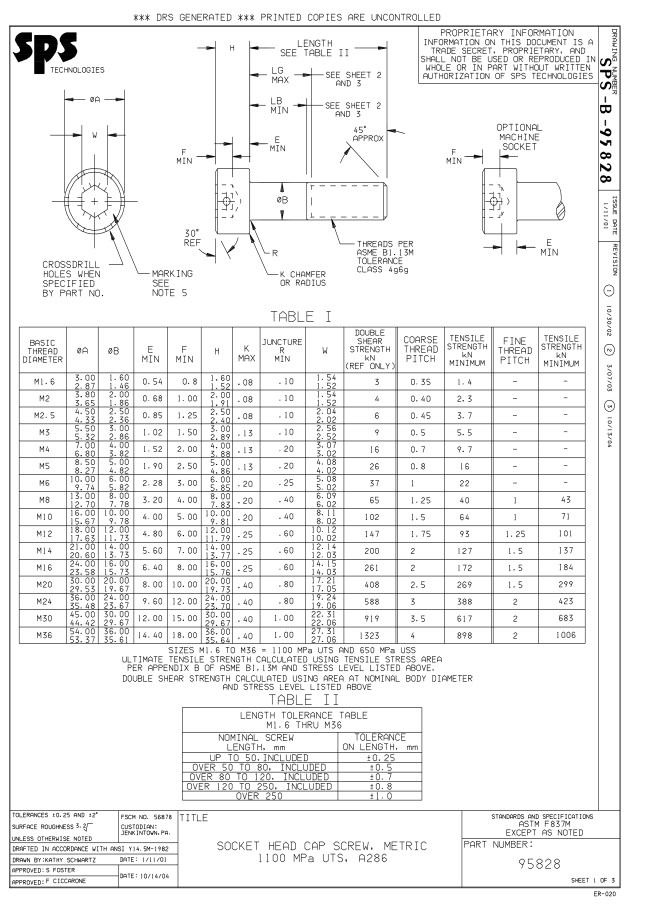 MISUMI Indonesia: Industrial Configurable Components Supply