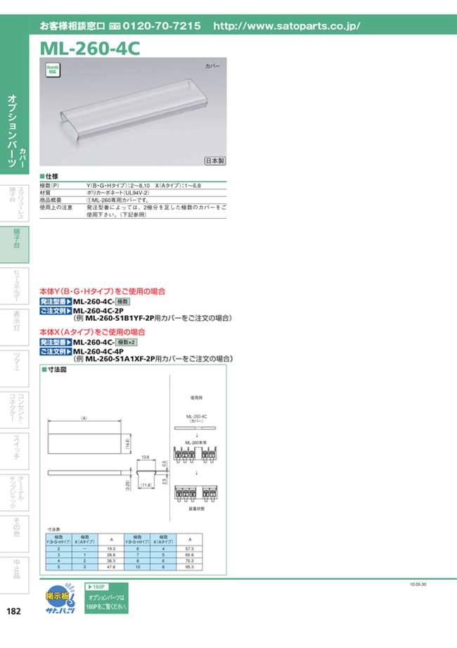 MISUMI Indonesia: Industrial Configurable Components Supply