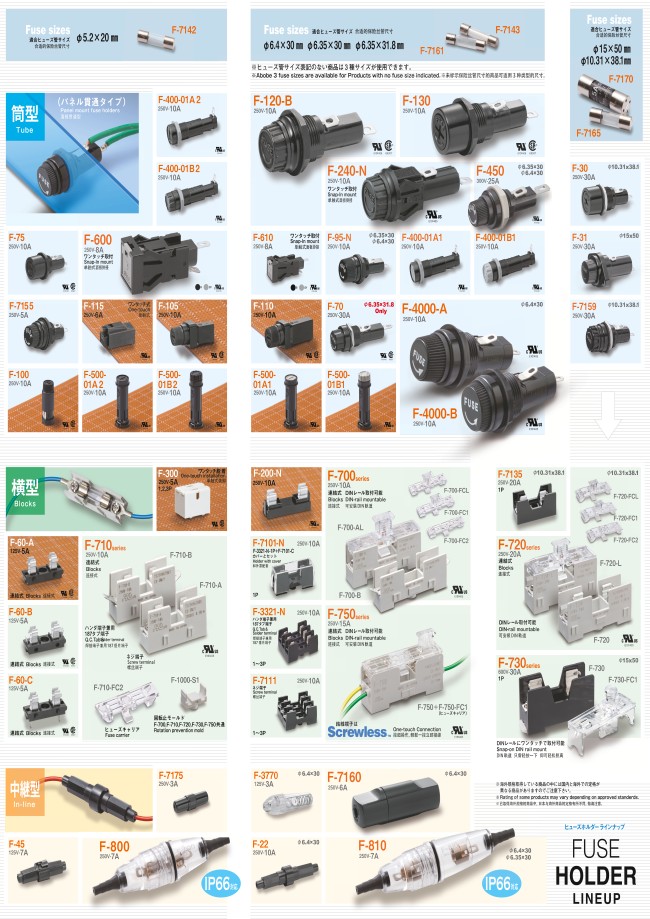 MISUMI Indonesia: Industrial Configurable Components Supply