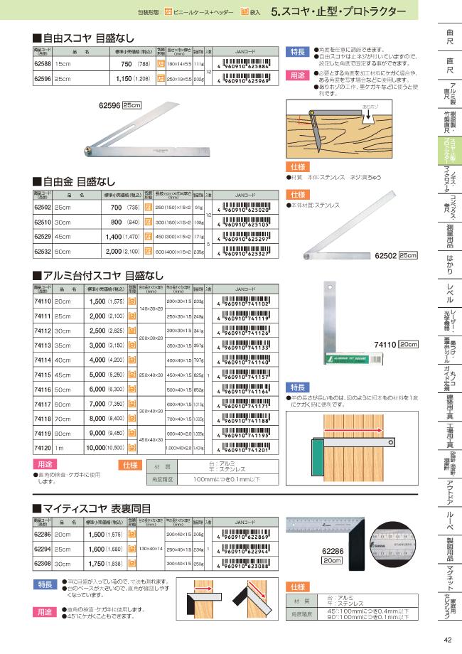 MISUMI Indonesia: Industrial Configurable Components Supply