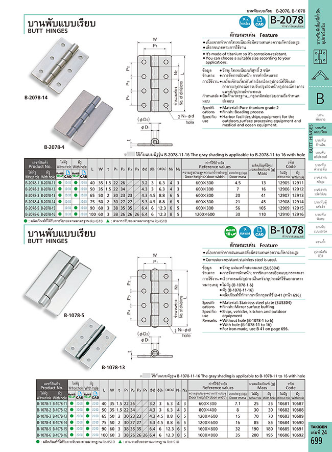 MISUMI Indonesia: Industrial Configurable Components Supply