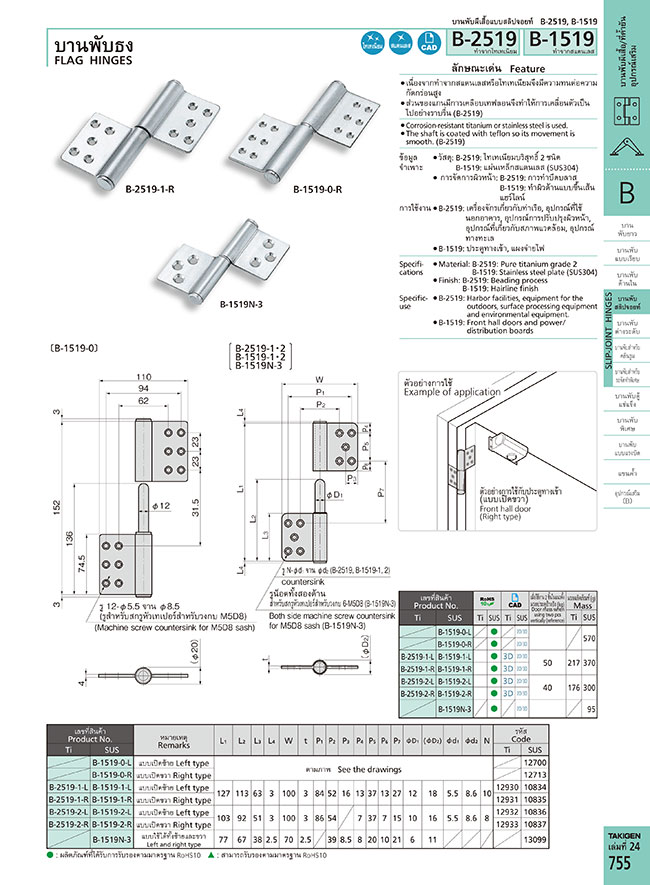 MISUMI Indonesia: Industrial Configurable Components Supply