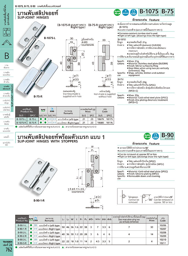 MISUMI Indonesia: Industrial Configurable Components Supply