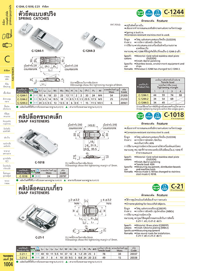 MISUMI Indonesia: Industrial Configurable Components Supply