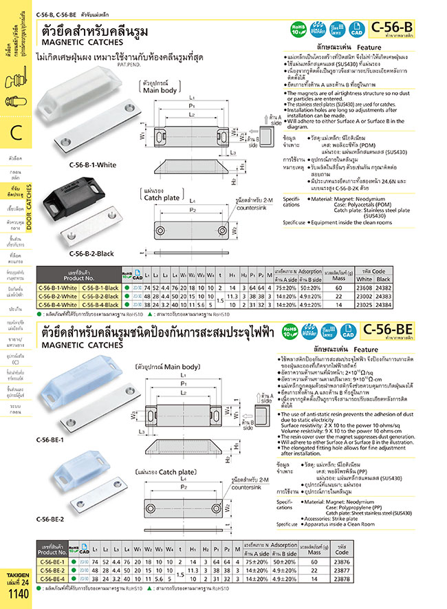 MISUMI Indonesia: Industrial Configurable Components Supply