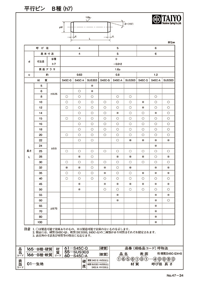 MISUMI Indonesia: Industrial Configurable Components Supply