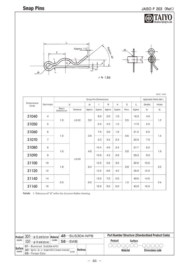 Snap pin | TAIYO STAINLESS SPRING | MISUMI Indonesia