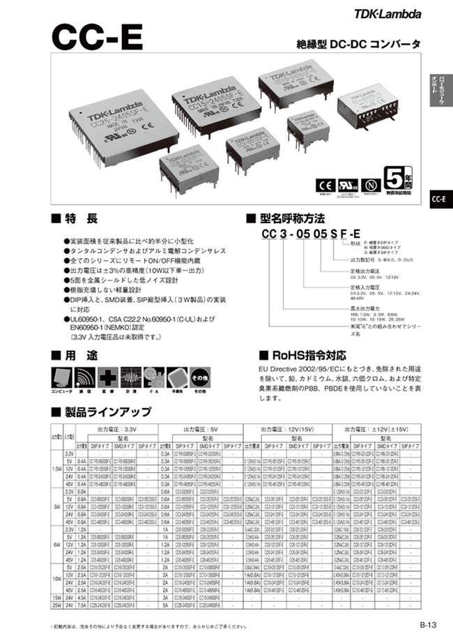 MISUMI Indonesia: Industrial Configurable Components Supply