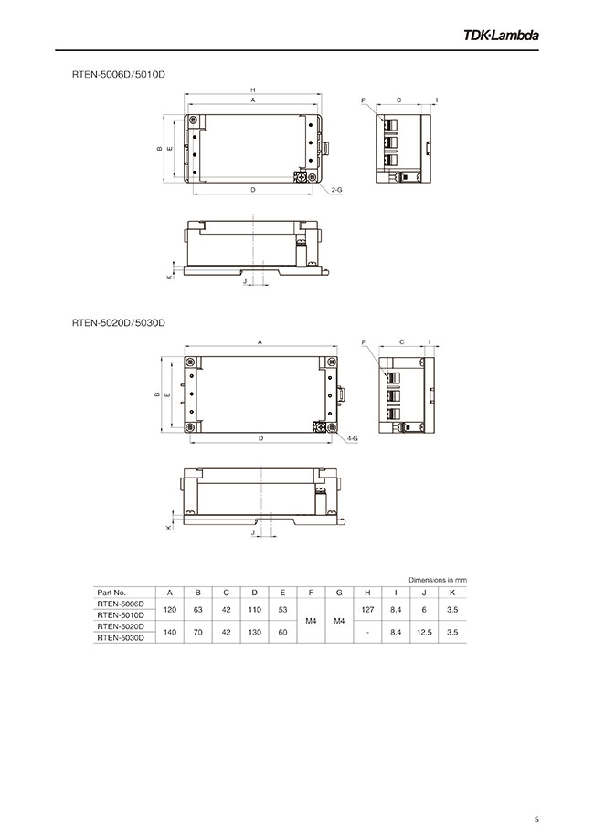 MISUMI Indonesia: Industrial Configurable Components Supply
