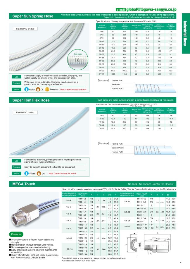 MEGA Sun Braid Hose (with Dedicated Fittings on Both Ends) | TOGAWA ...