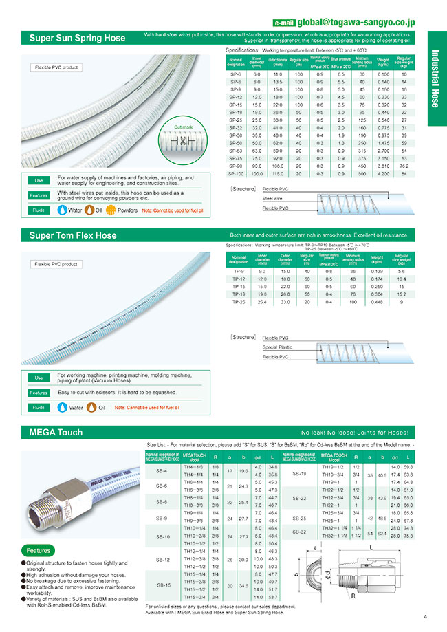 Industrial Type Super Sun Spring Hose | TOGAWA INDUSTRY | MISUMI Indonesia