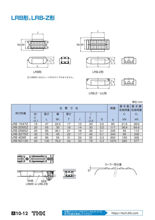 MISUMI Indonesia: Industrial Configurable Components Supply