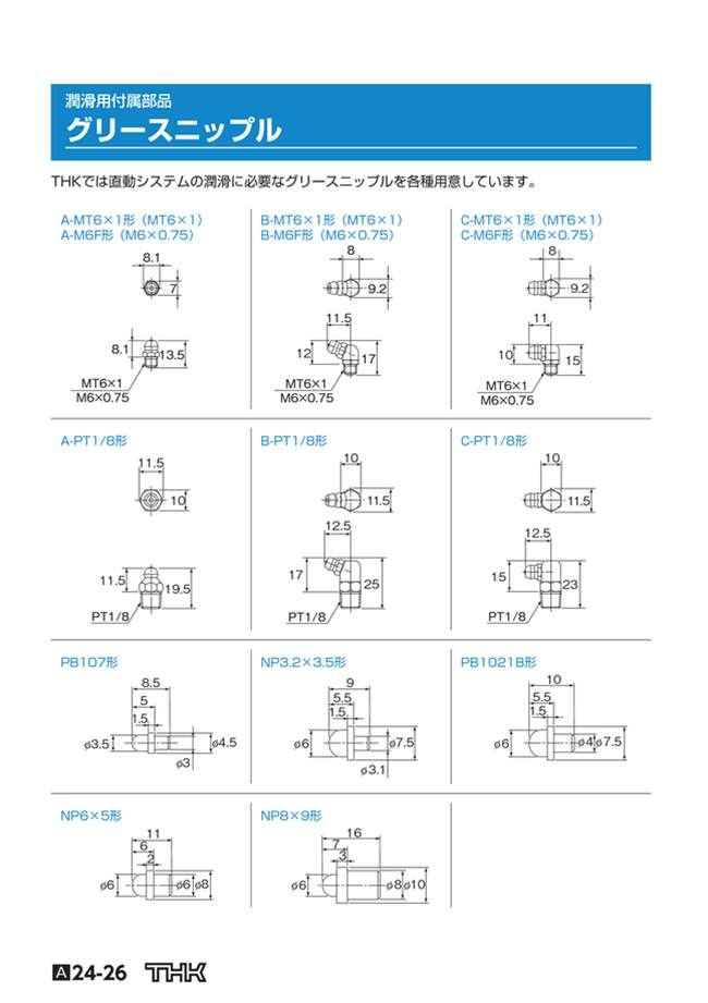 B-M6F | Lubrication Accessory Parts Grease Fitting | THK | MISUMI Indonesia