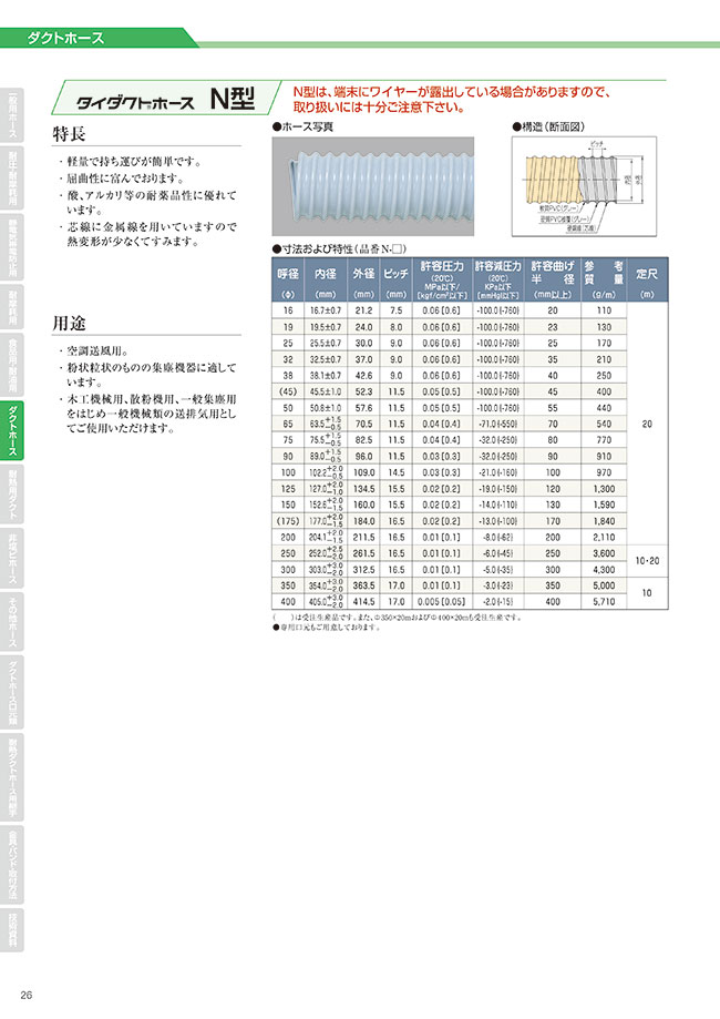 MISUMI Indonesia: Industrial Configurable Components Supply