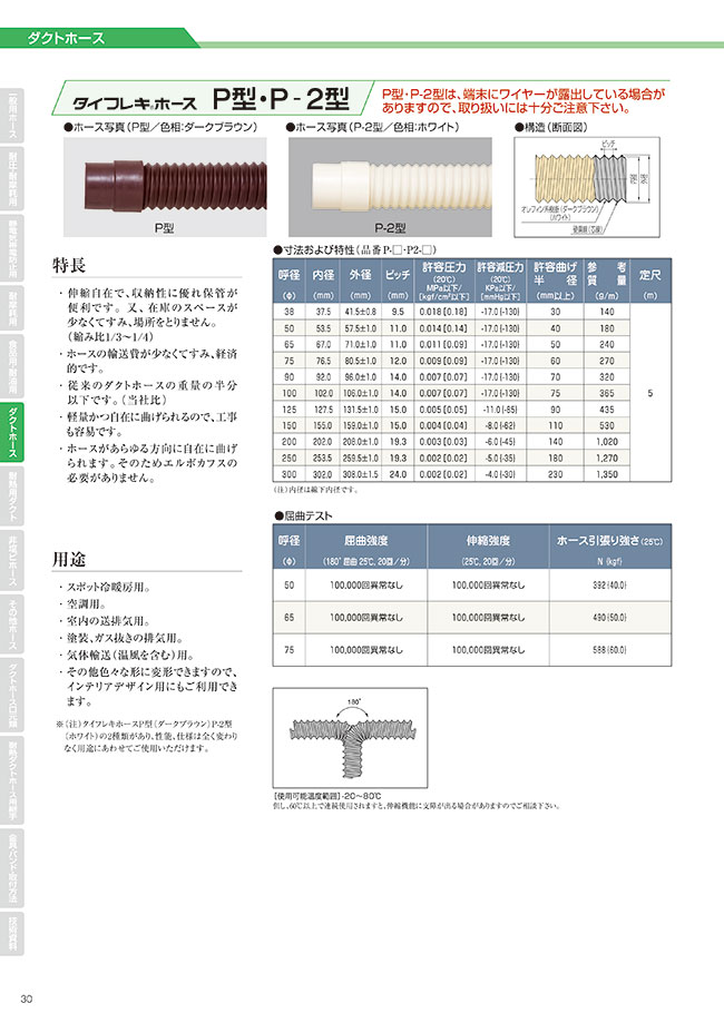 Tiflex Duct Hose P Type | TIGERS POLYMER | MISUMI Indonesia