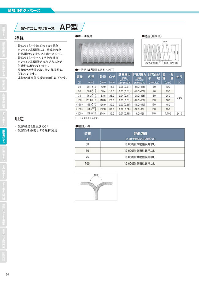 Tiflex Duct Hose AP Type | TIGERS POLYMER | MISUMI Indonesia