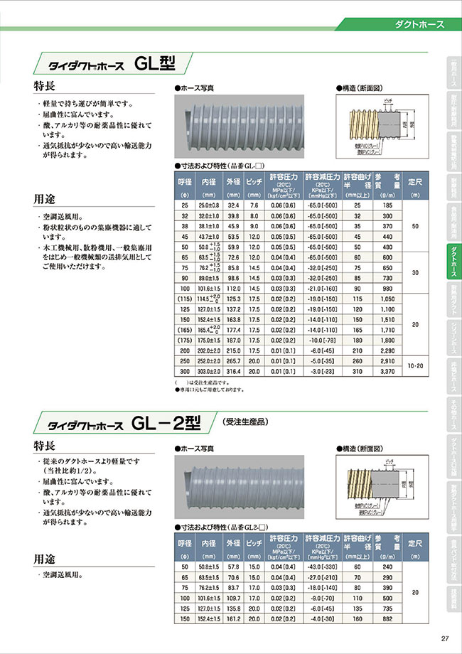 MISUMI Indonesia: Industrial Configurable Components Supply