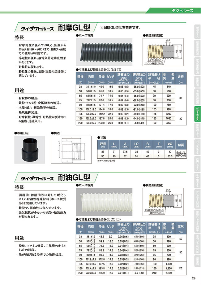 MISUMI Indonesia: Industrial Configurable Components Supply
