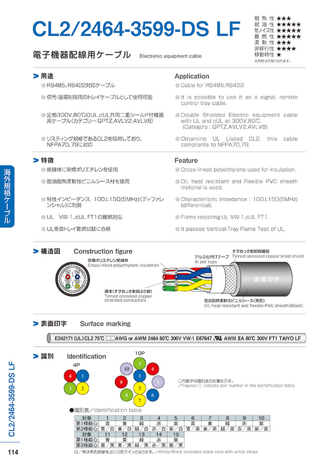 MISUMI Indonesia: Industrial Configurable Components Supply