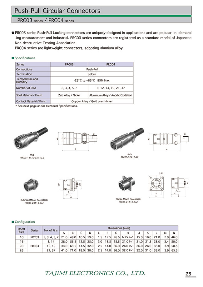 MISUMI Indonesia: Industrial Configurable Components Supply