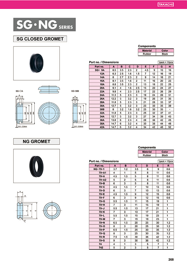 MISUMI Indonesia: Industrial Configurable Components Supply