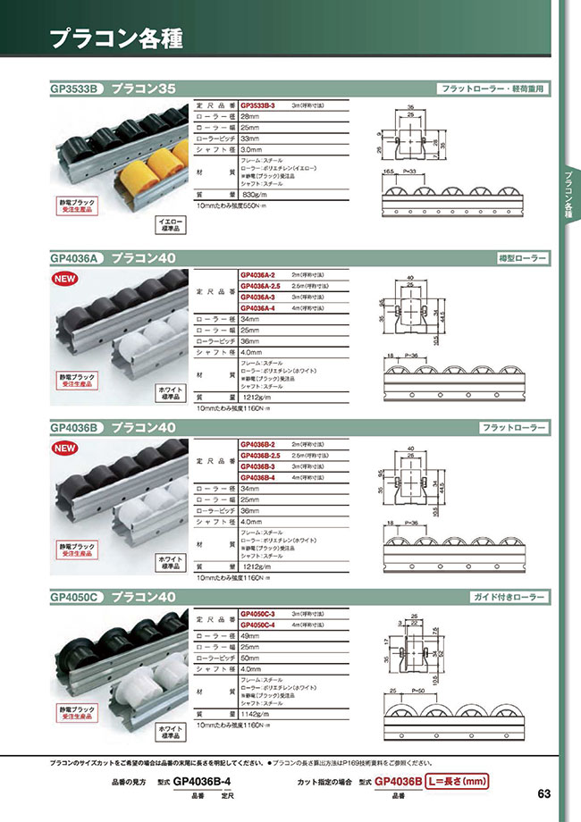 Placon, 40 Series, GP4050C | TMEHJAPAN | MISUMI Indonesia