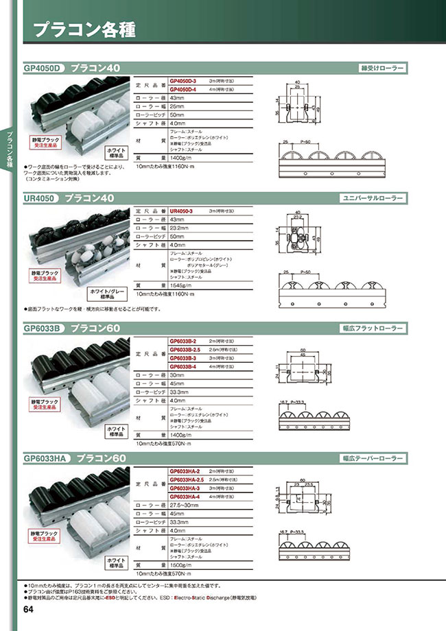 MISUMI Indonesia: Industrial Configurable Components Supply