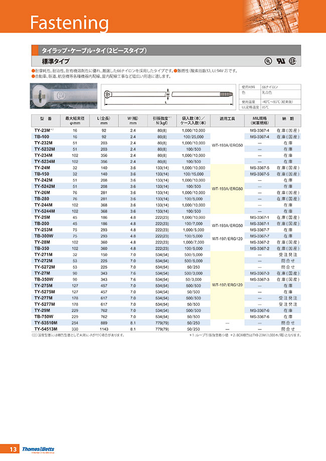 MISUMI Indonesia: Industrial Configurable Components Supply
