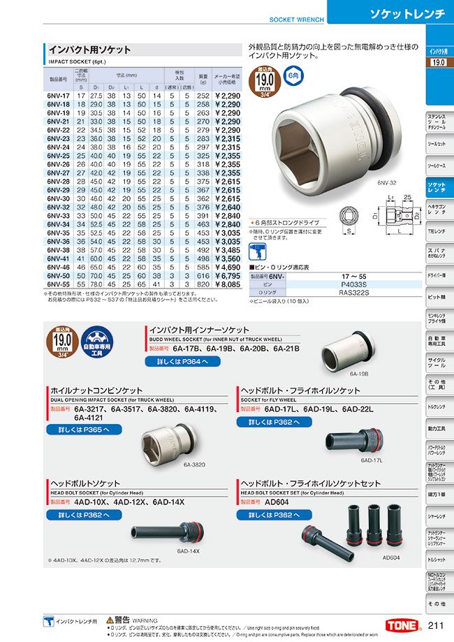 MISUMI Indonesia: Industrial Configurable Components Supply
