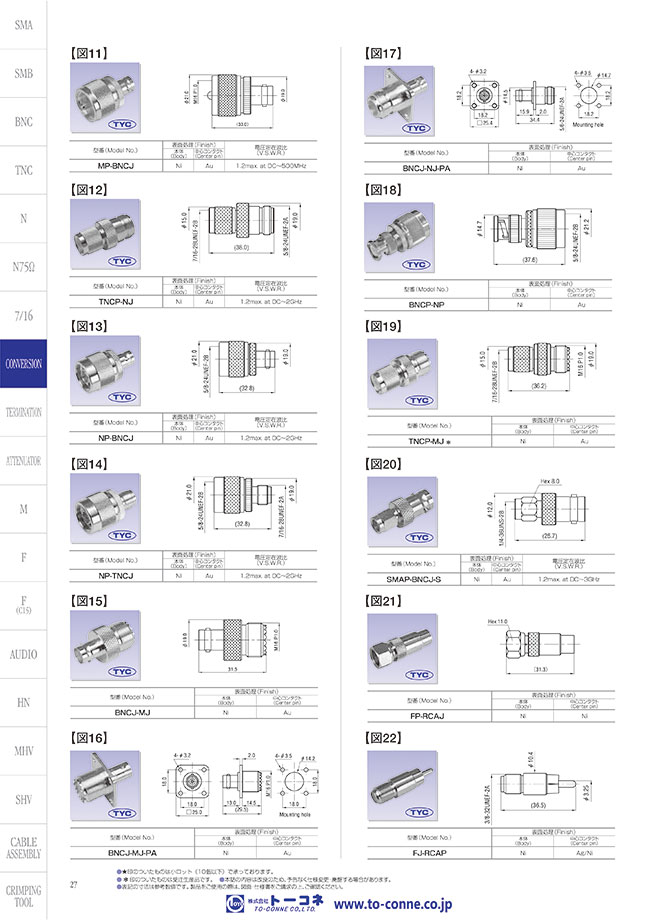 MISUMI Indonesia: Industrial Configurable Components Supply