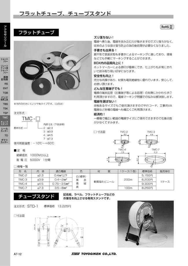 MISUMI Indonesia: Industrial Configurable Components Supply