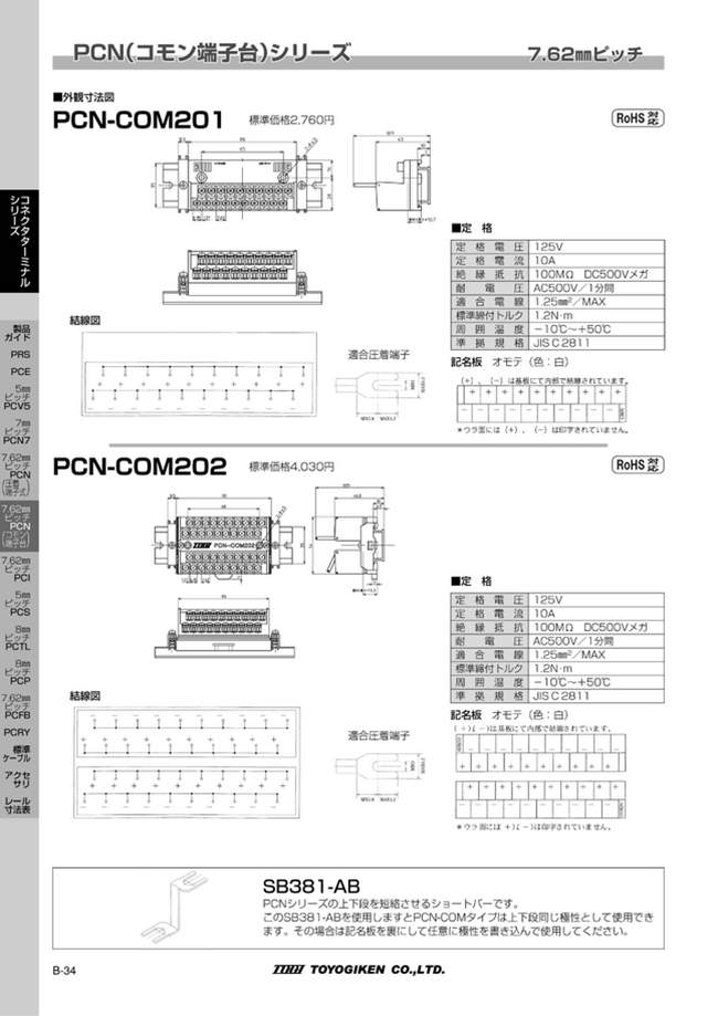 MISUMI Indonesia: Industrial Configurable Components Supply