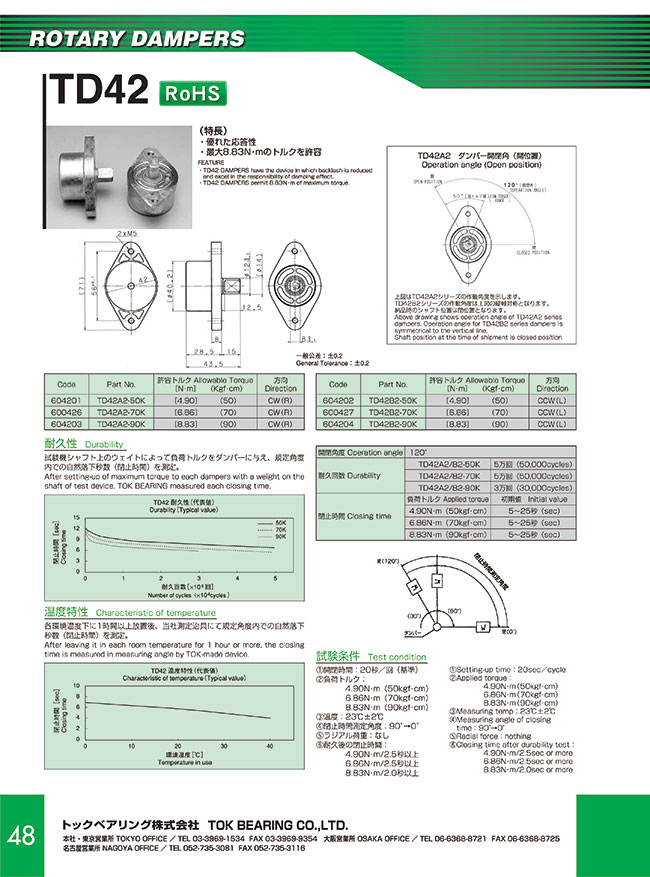 MISUMI Indonesia: Industrial Configurable Components Supply