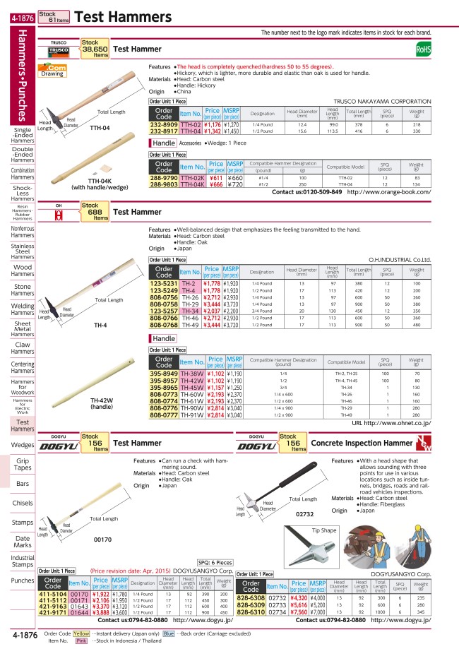 MISUMI Indonesia: Industrial Configurable Components Supply