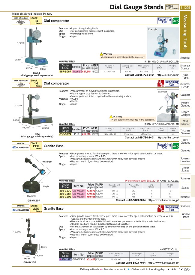 MISUMI Indonesia: Industrial Configurable Components Supply