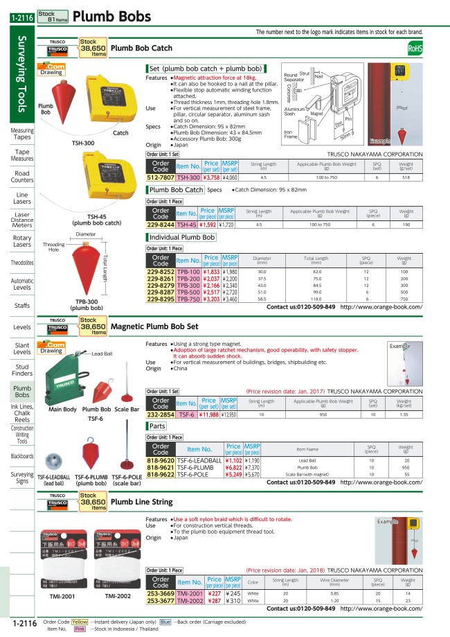 MISUMI Indonesia: Industrial Configurable Components Supply